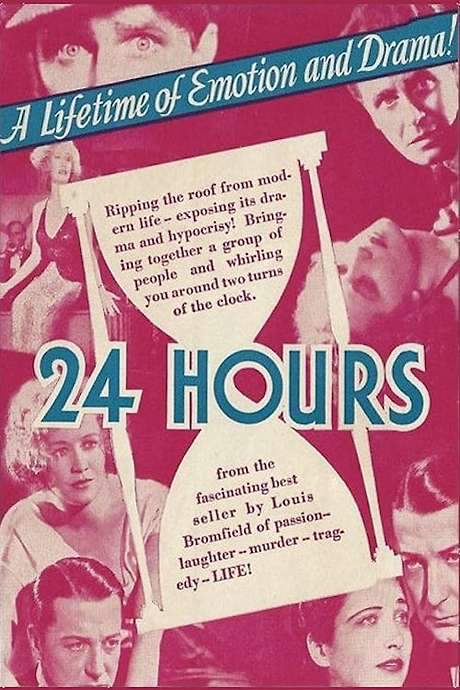 24 Hour Party People (2002) Full Movie Summary & Plot Explained