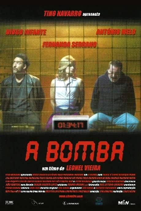 A Bomba (2002) Characters, Themes & Settings