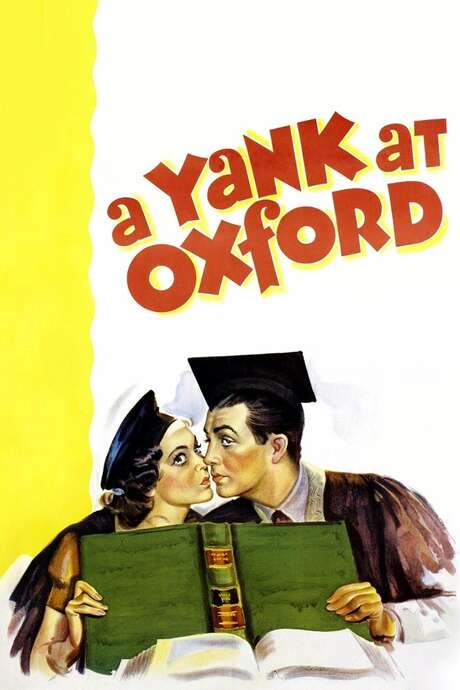 A Yank at Oxford (1938) Characters, Themes & Settings
