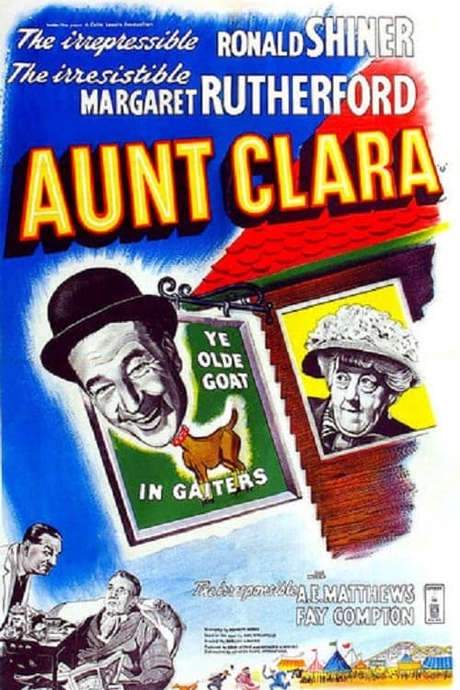 Aunt Clara (1954) Characters, Themes & Settings