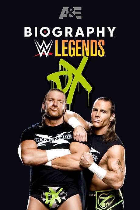 Biography: D-Generation X (2022) Characters, Themes & Settings