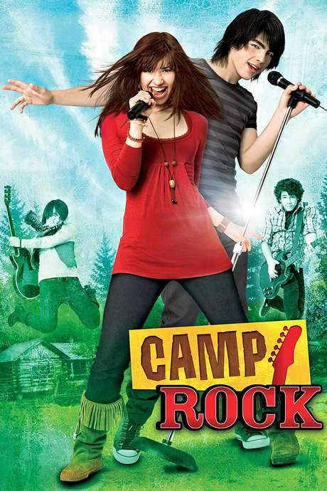 Camp Rock (2008) Full Movie Summary & Plot Explained
