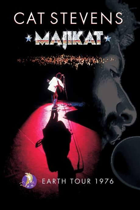Cat Stevens: Majikat (2004) Characters, Themes & Settings