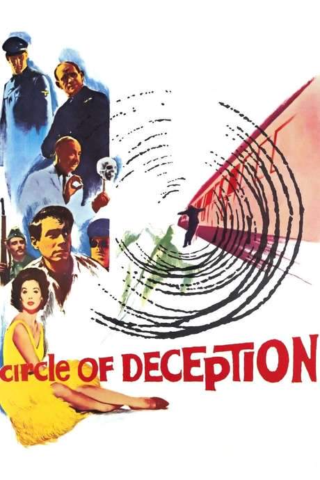 Circle of Deception (1960) Characters, Themes & Settings