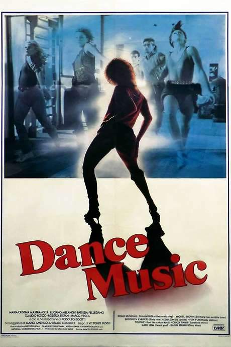 Breakin' 2: Electric Boogaloo (1984) Full Movie Summary & Plot Explained