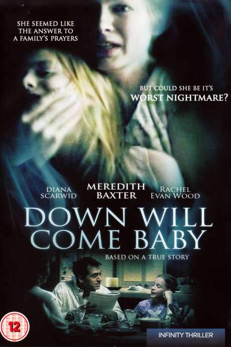 Down in the Valley (2006) Full Movie Summary & Plot Explained