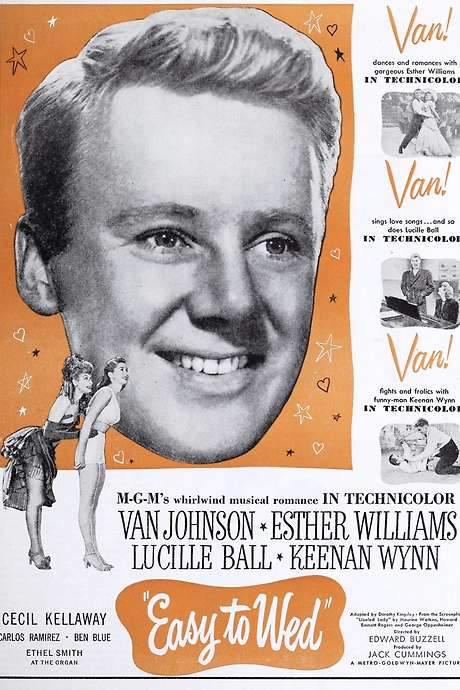 Easy Living (1937) Full Movie Summary & Plot Explained