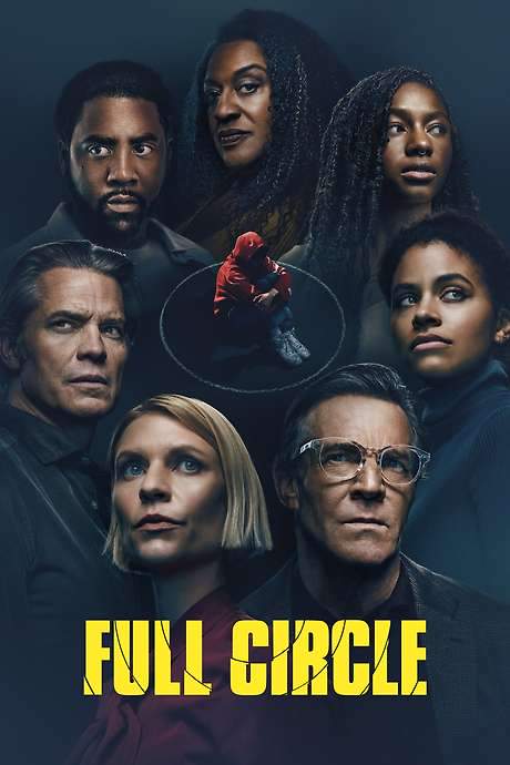 The Circle (2017) Full Movie Summary & Plot Explained
