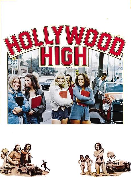 Fast Times at Ridgemont High (1982) Timeline – Scene-by-Scene Guide