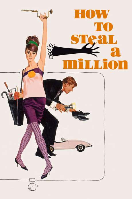 How to Steal a Million (1966) Full Movie Summary & Plot Explained