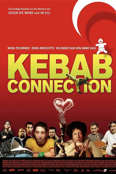 Kebab Connection (2004) Characters, Themes & Settings