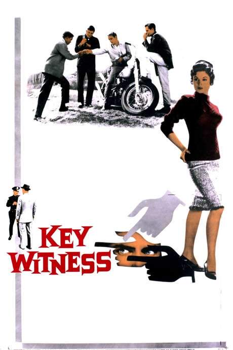 Eyewitness (1970) – Plot Summary, Cast, Ratings & More | What's After ...