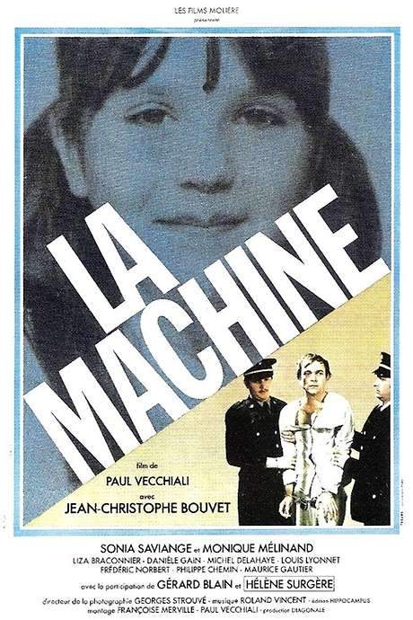 La Machine (1977) Characters, Themes & Settings
