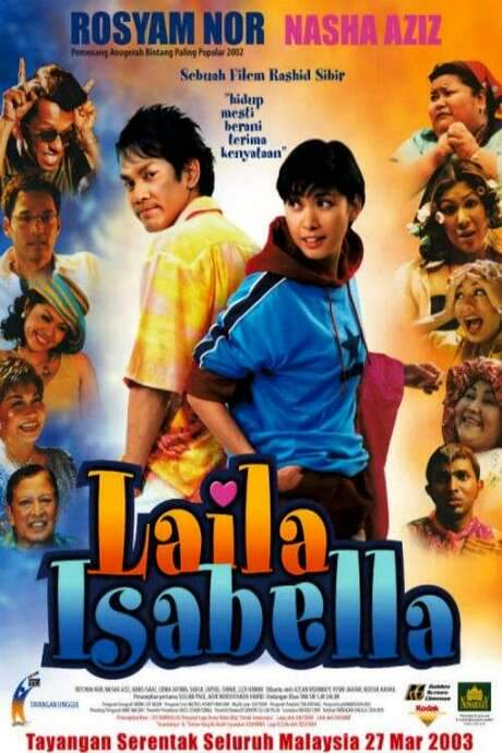 Laila Isabella (2003) Characters, Themes & Settings