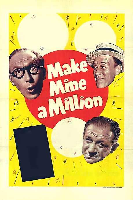 Brewster's Millions (1985) Full Movie Summary & Plot Explained