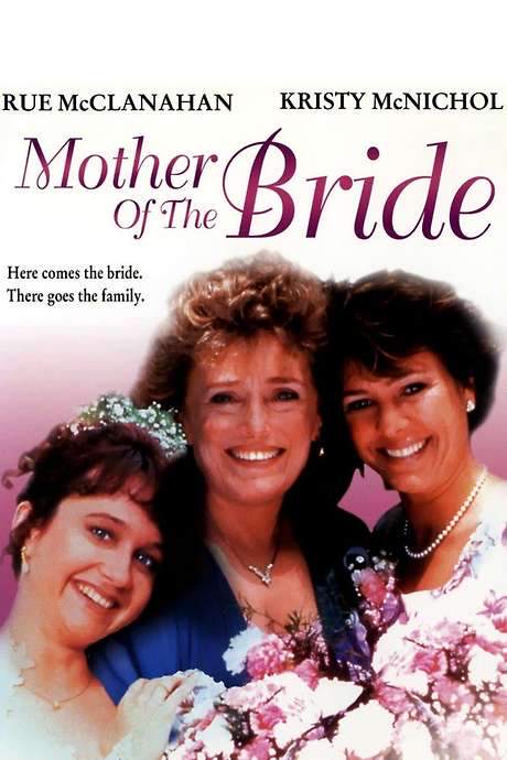 Father of the Bride (1991) Full Movie Summary & Plot Explained