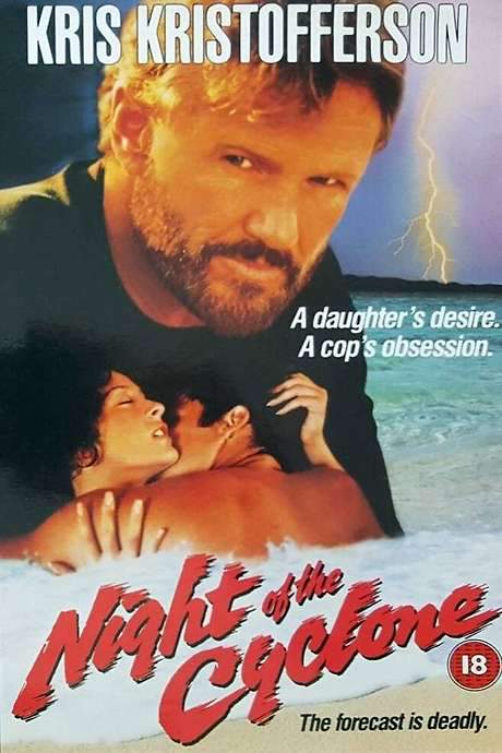 Night of the Cyclone (1991) Full Movie Summary & Plot Explained