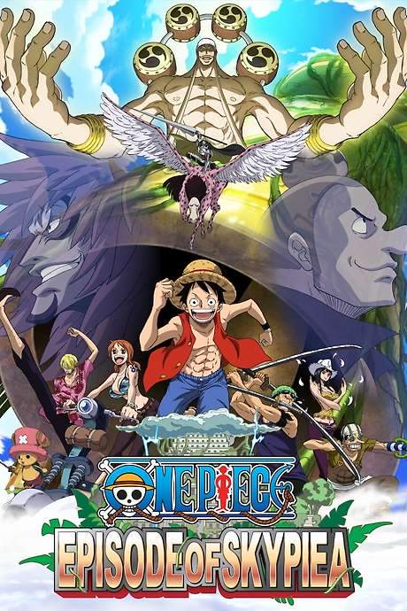 One Piece: Episode of Skypiea (2018) Full Movie Summary & Plot Explained