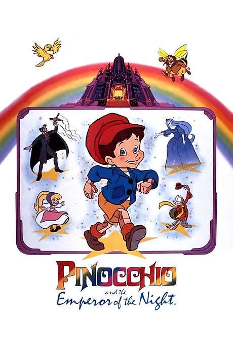 Pinocchio and the Emperor of the Night (1987) Characters, Themes & Settings