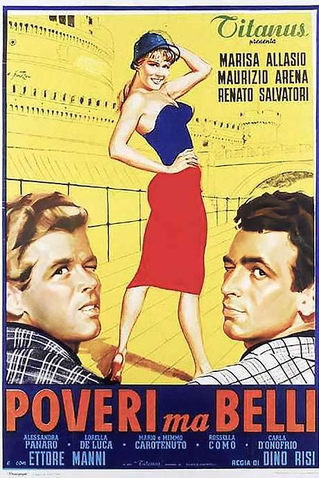 Poor But Beautiful (1957) Timeline – Scene-by-Scene Guide