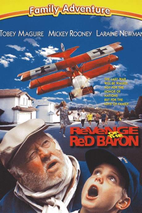 The Red Baron (2008) Full Movie Summary & Plot Explained