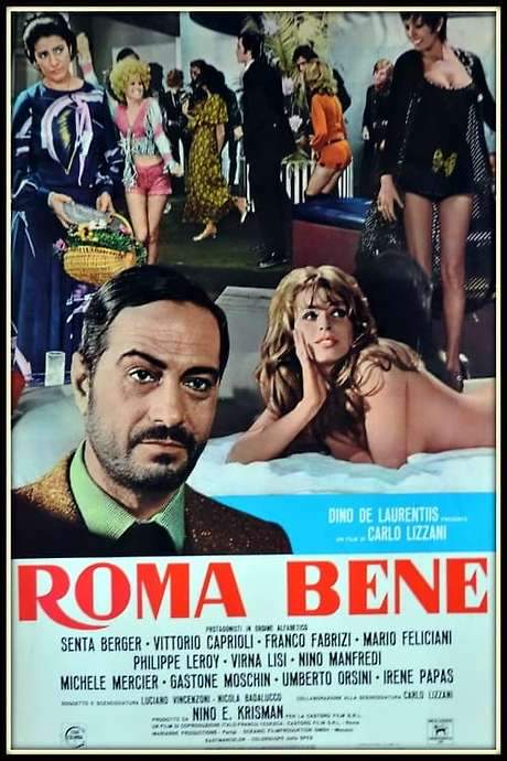 Roma bene (1971) Full Movie Summary & Plot Explained