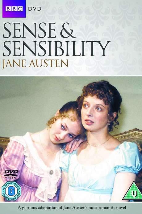 Sense and Sensibility (1000) Full Movie Summary & Plot Explained