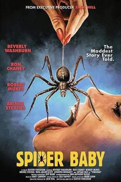 Spider Baby (2023) Full Movie Summary & Plot Explained