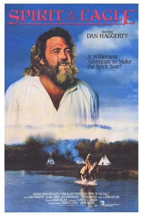 Eagle’s Wing (1979) Full Movie Summary & Plot Explained