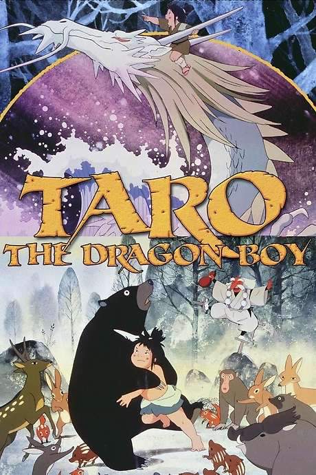 Taro the Dragon Boy (1979) Characters, Themes & Settings