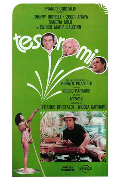 Tesoro mio (1979) Characters, Themes & Settings