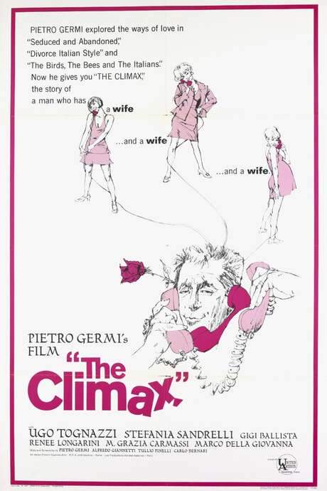 The Climax (1967) Full Movie Summary & Plot Explained