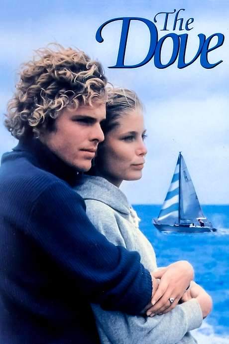 The Dove (1974) Full Movie Summary & Plot Explained