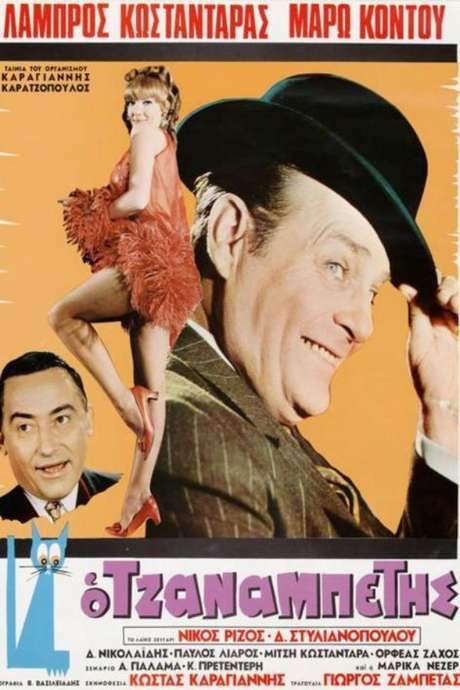 The Grouch (1969) Timeline – Scene-by-Scene Guide
