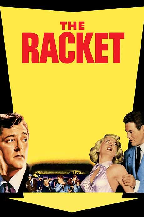 The Racket (1951) Timeline – Scene-by-Scene Guide