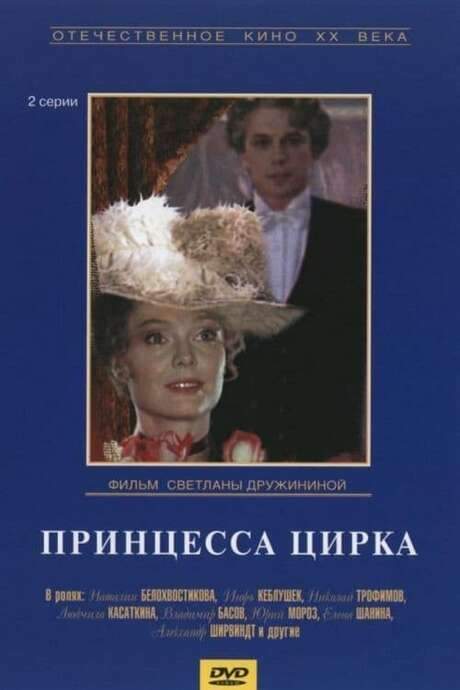 The Circus Princess (1982) Timeline – Scene-by-Scene Guide