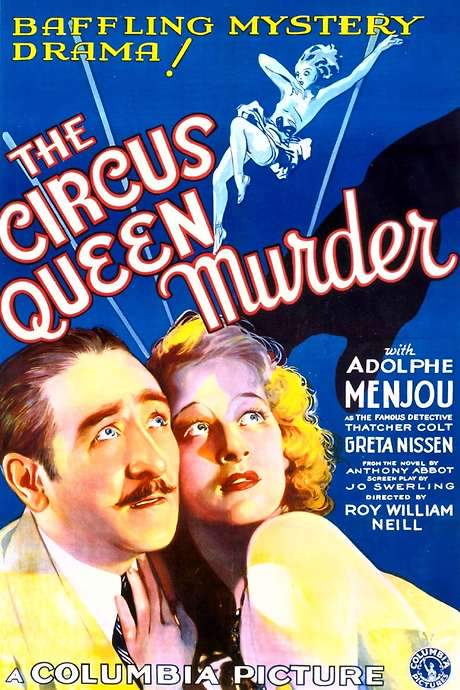 The Circus Queen Murder (1933) Spoiler-Free Movie Summary & Plot Overview