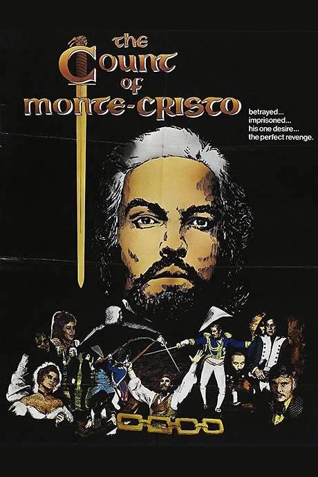 The Count of Monte Cristo (2002) Full Movie Summary & Plot Explained