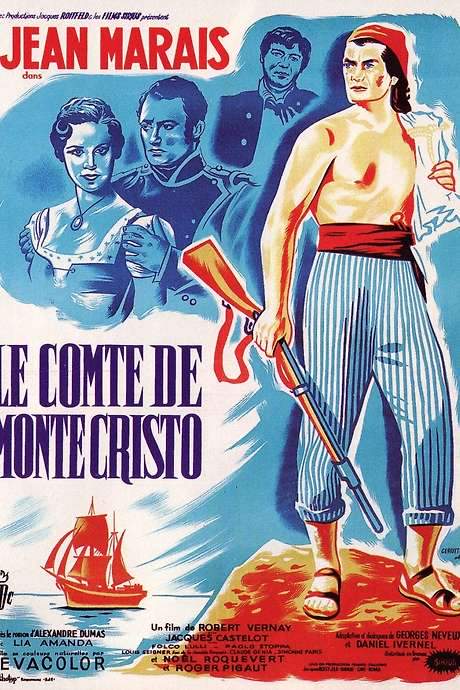 The Count of Monte Cristo (1954) Full Movie Summary & Plot Explained