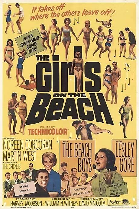 Beaches (1988) Full Movie Summary & Plot Explained