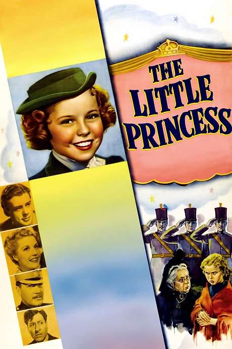 The Little Princess (1939) Timeline – Scene-by-Scene Guide