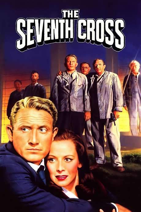 The Seventh Cross (1944) Characters, Themes & Settings