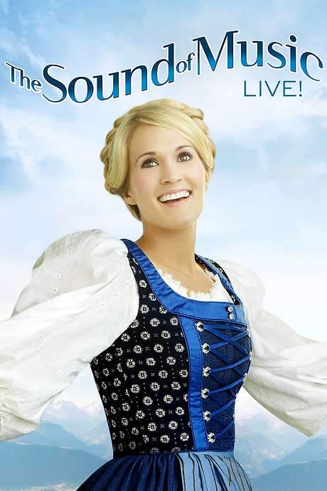 The Sound of Music (1965) Full Movie Summary & Plot Explained