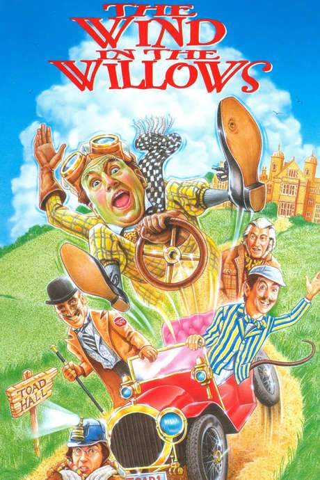 The Wind in the Willows (1996) Characters, Themes & Settings