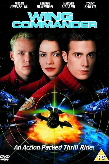 Wing Commander (1999) Full Movie Summary & Plot Explained