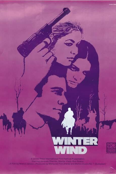 Winter Wind (1969) Characters, Themes & Settings