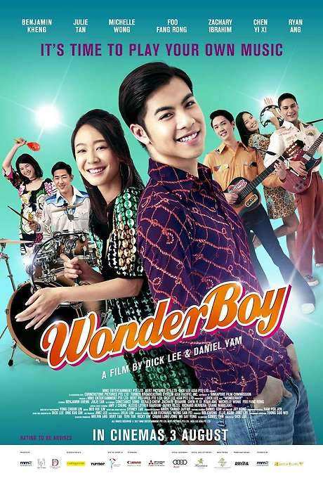 Wonder Boy (2017) Characters, Themes & Settings