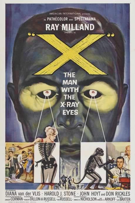 X: The Man with the X-Ray Eyes (1963) – Plot Summary, Cast, Ratings ...