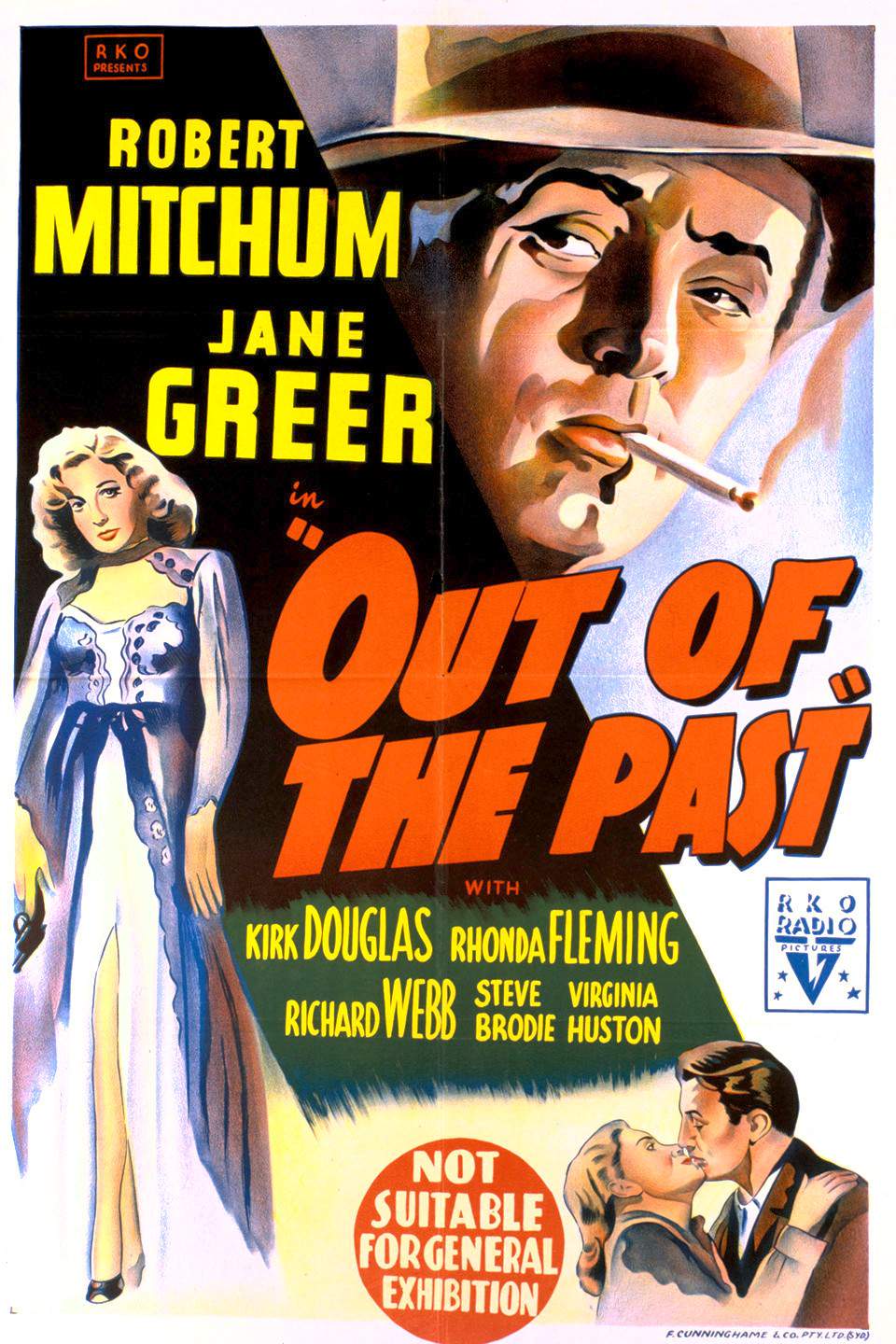 Angel Face (1952) Full Movie Summary & Plot Explained