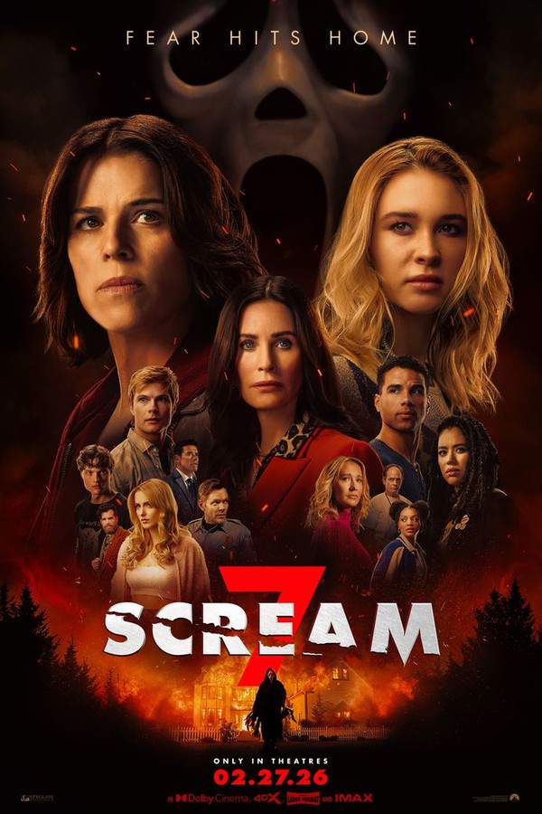Scream 7 (2026) Timeline – Scene-by-Scene Guide